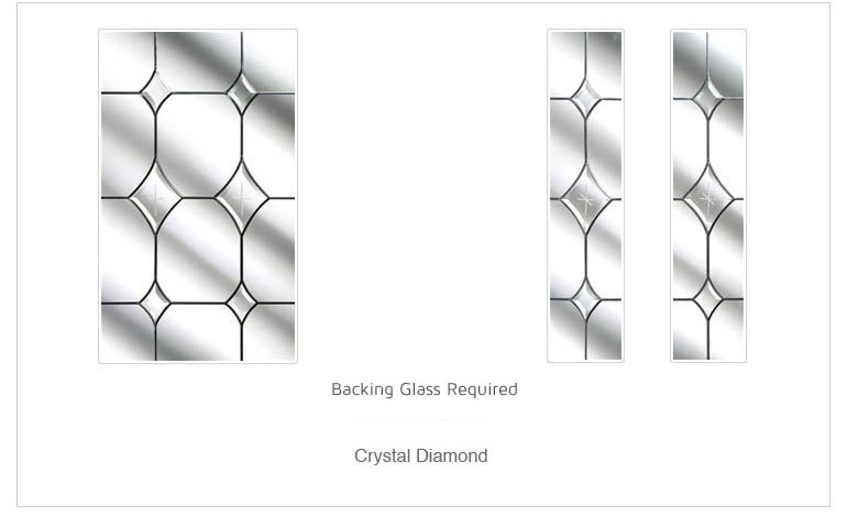 Glass Options | Kent Door Store